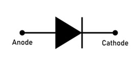 Introduktion till kretssymboler - Wonderful PCB