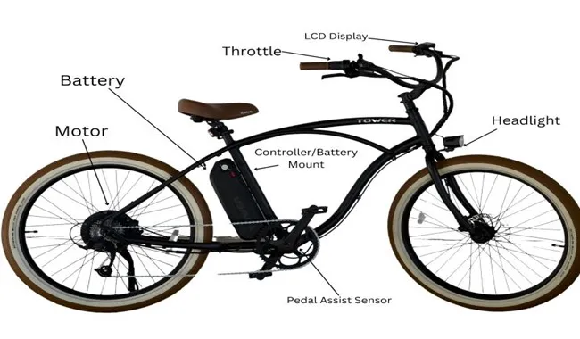 Electric Bicycles Electronic Design Solutions - Wonderful PCB